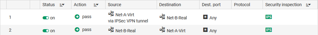 Configuring firewall B Configuring firewall B