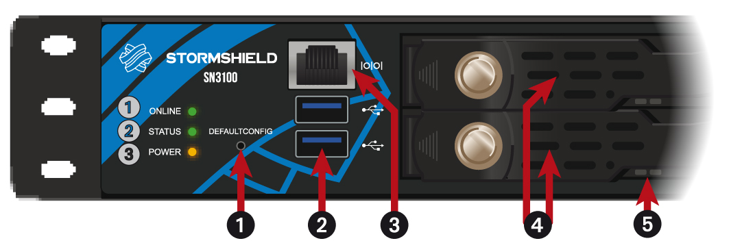 SN2100 and SN3100 models