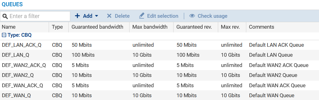 Créer les files d'attente